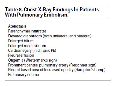 Question 4566 - Qbank - Orthobullets